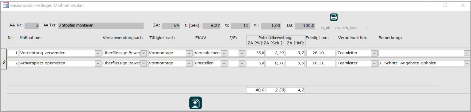 Zeitaufnahmen nach REFA oder Prozessanalysen nach Lean