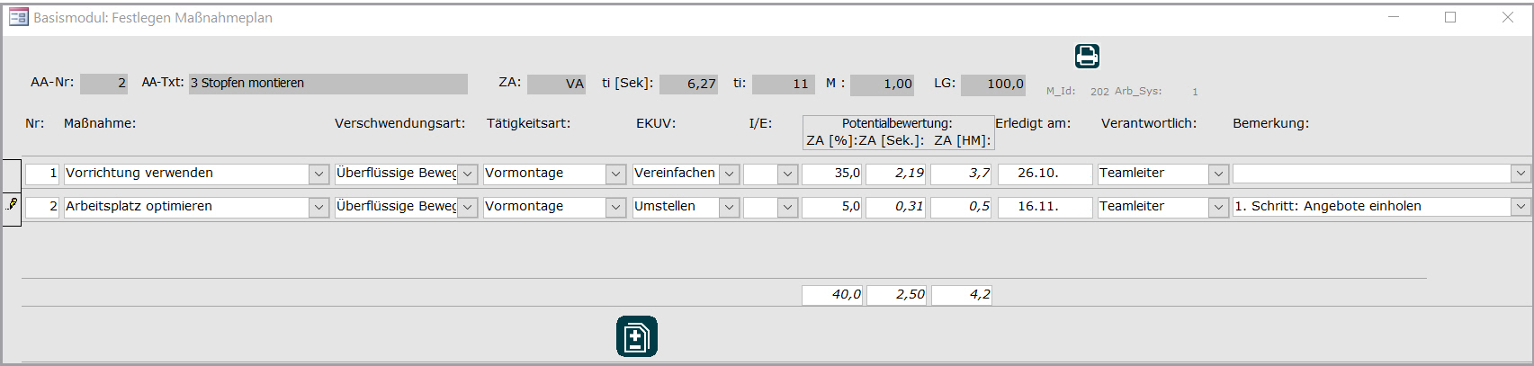 Zeitaufnahmen nach REFA oder Prozessanalysen nach Lean